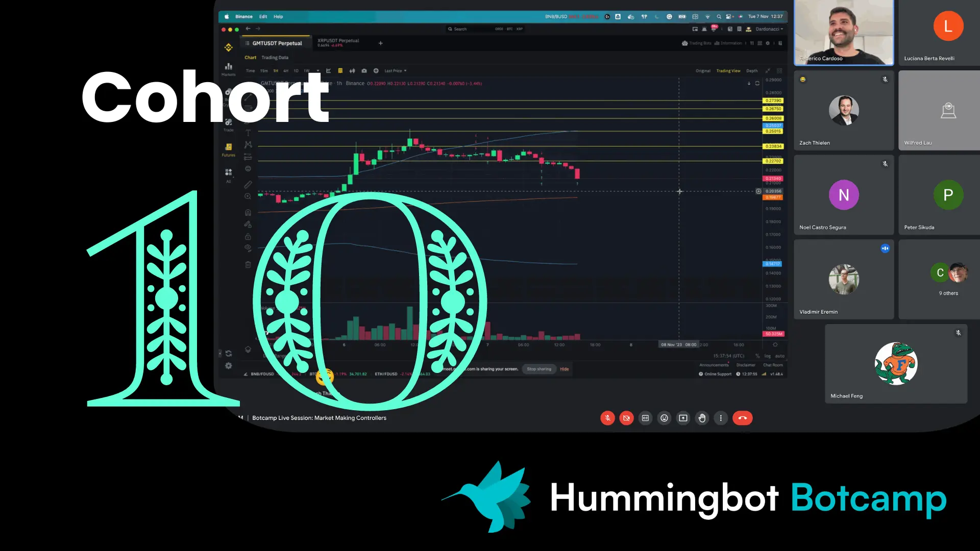 Botcamp Cohort 10 | Hummingbot Botcamp
